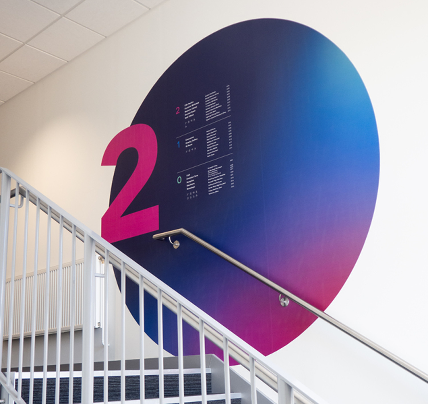 Creative Signage & Interpretation Panel Design: Root Studio